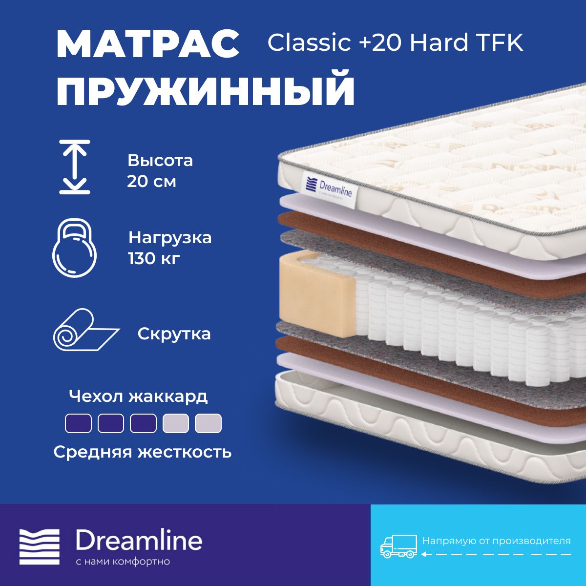 Матрас DreamLine Classic +20 Hard TFK независимые пружины 160x170 см