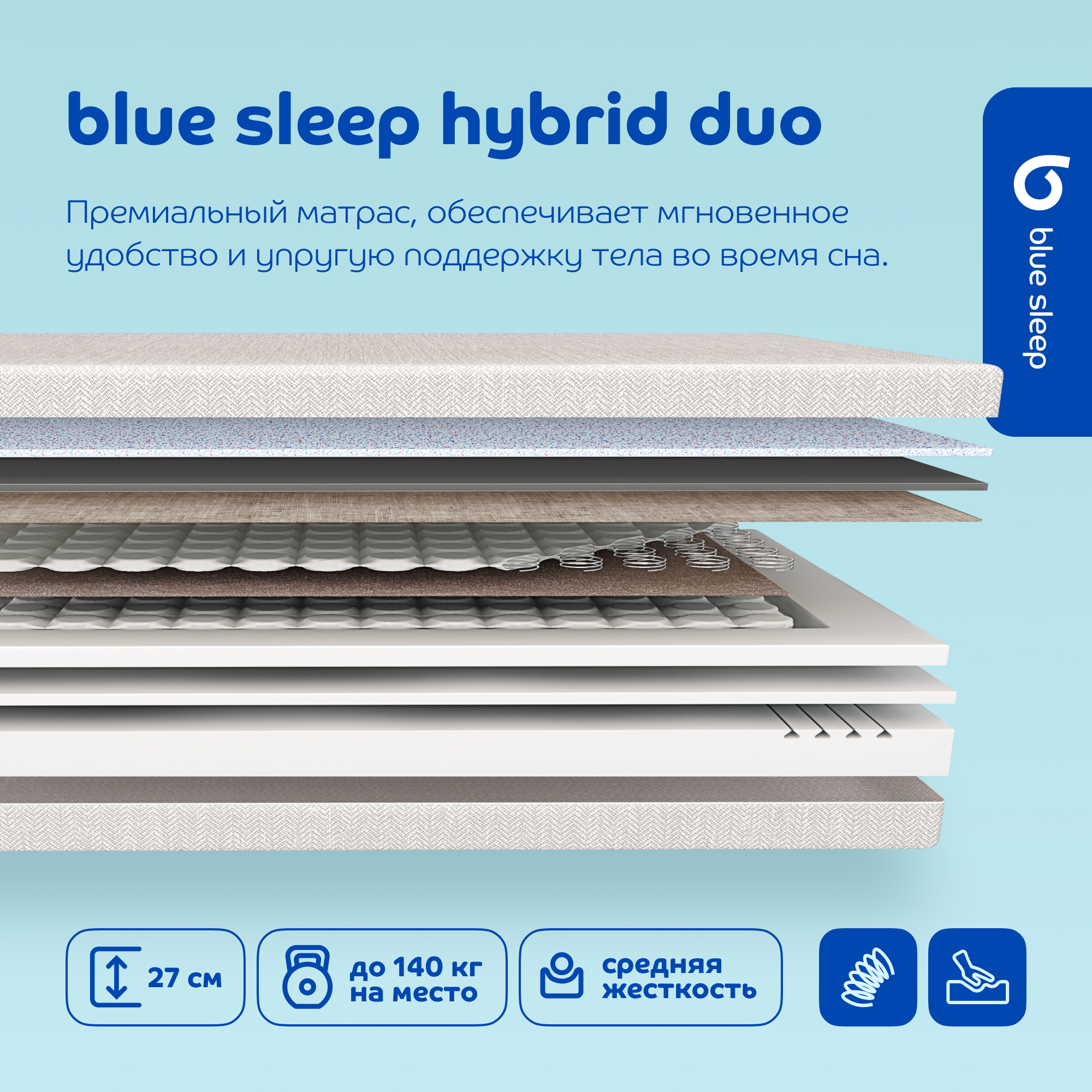 Матрас Blue Sleep Hybrid Duo 200х140 см