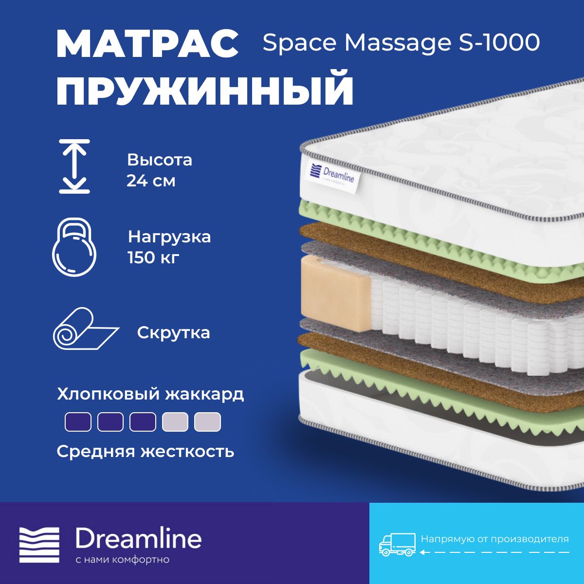 Матрас Dreamline Space Massage S-1000 80x200 см