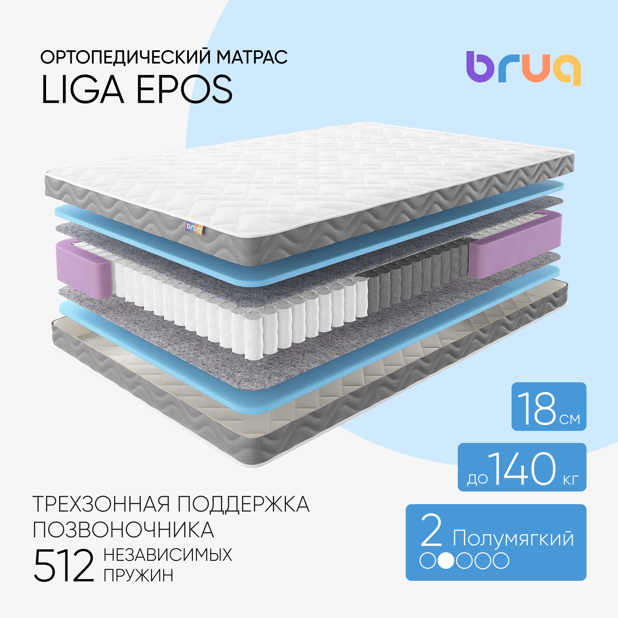 Ортопедический матрас Bruq Liga Epos, 90х200, двусторонний, с независимыми пружинами