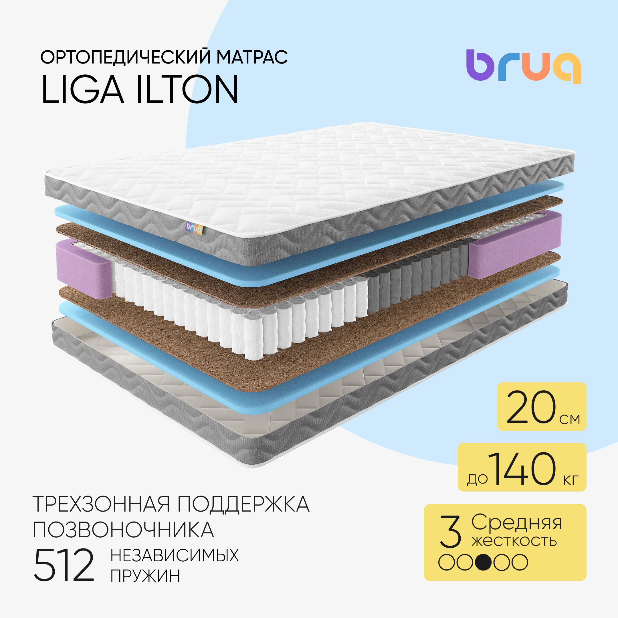 Ортопедический матрас Bruq Liga Ilton, 160х200, двусторонний, с независимыми пружинами
