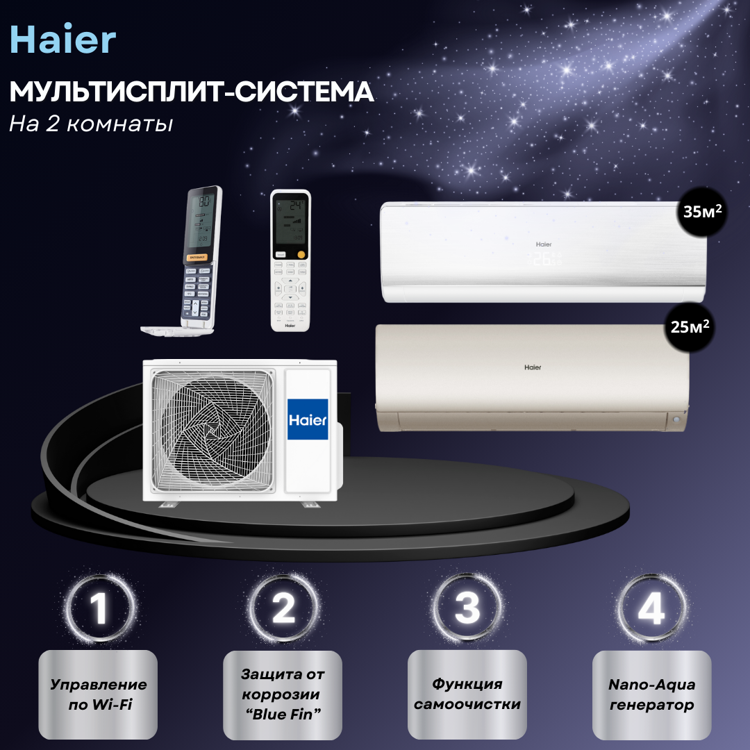 Мульти сплит-система Haier AS12NS6ERA-W + AS25S2SF3FA-G / 2U40S2SM1FA+Wi-Fi ESP32