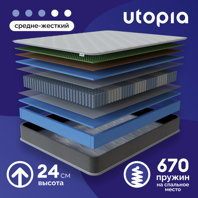 Матрас UTOPIA Spring Next 200х90