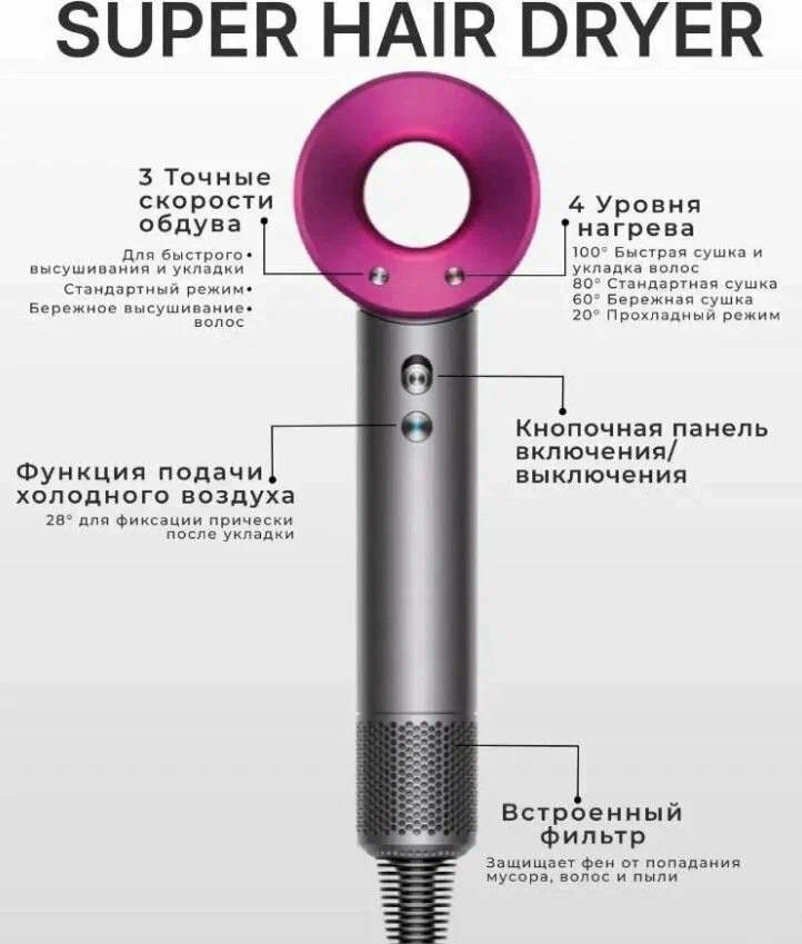 Фен NoviSea HD-11 1600 Вт розовый