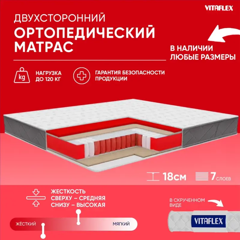 Ортопедический матрас VITAFLEX Anatomic C Sk 115x190