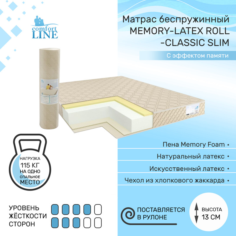 Матрас беспружинный Comfort Line Memory-Latex Roll Classic Slim 115х200, высота 13 см