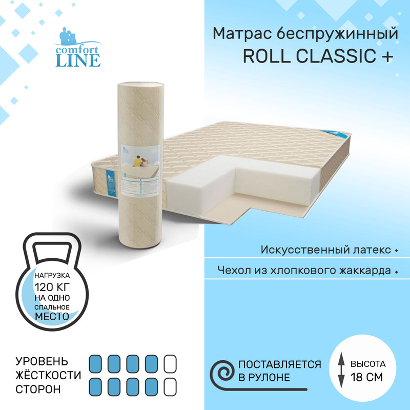 Матрас беспружинный Comfort Line Roll Classic+ 110х185, высота 18 см