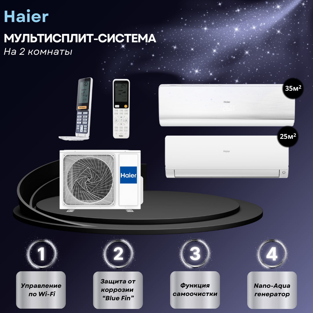 Мульти сплит-система Haier AS12NS6ERA-W + AS25S2SF2FA-W / 2U40S2SM1FA c Wi-Fi ESP32