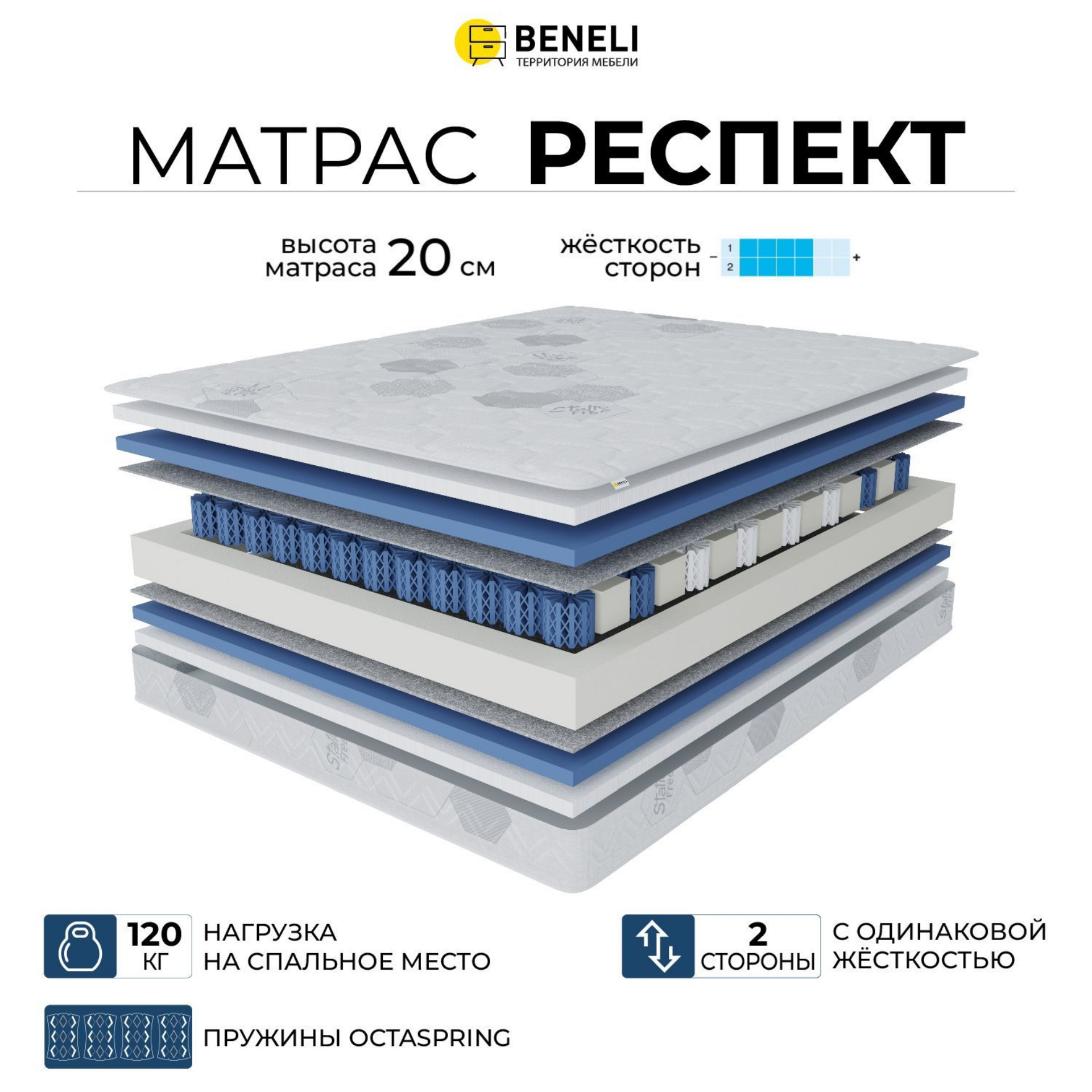 Ортопедический матрас Beneli Респект, двусторонний, гипоаллергенный, 140х190