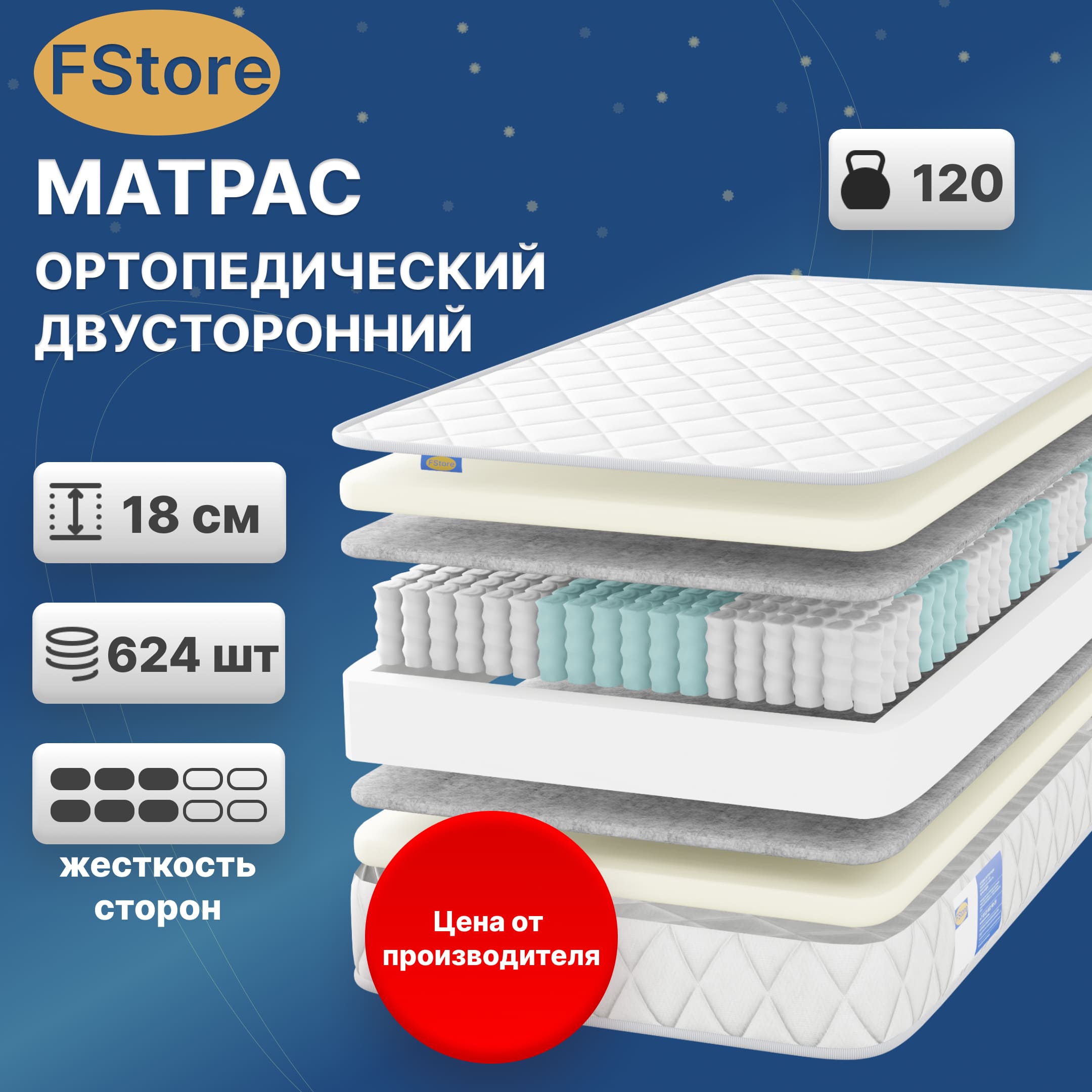 Ортопедический матрас FStore Relax Duo, Независимые пружины, 80x200 см