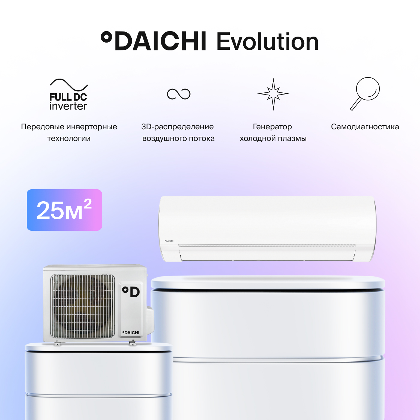 Сплит-система Daichi EVO25AVQS1R/EVO25FVS1R